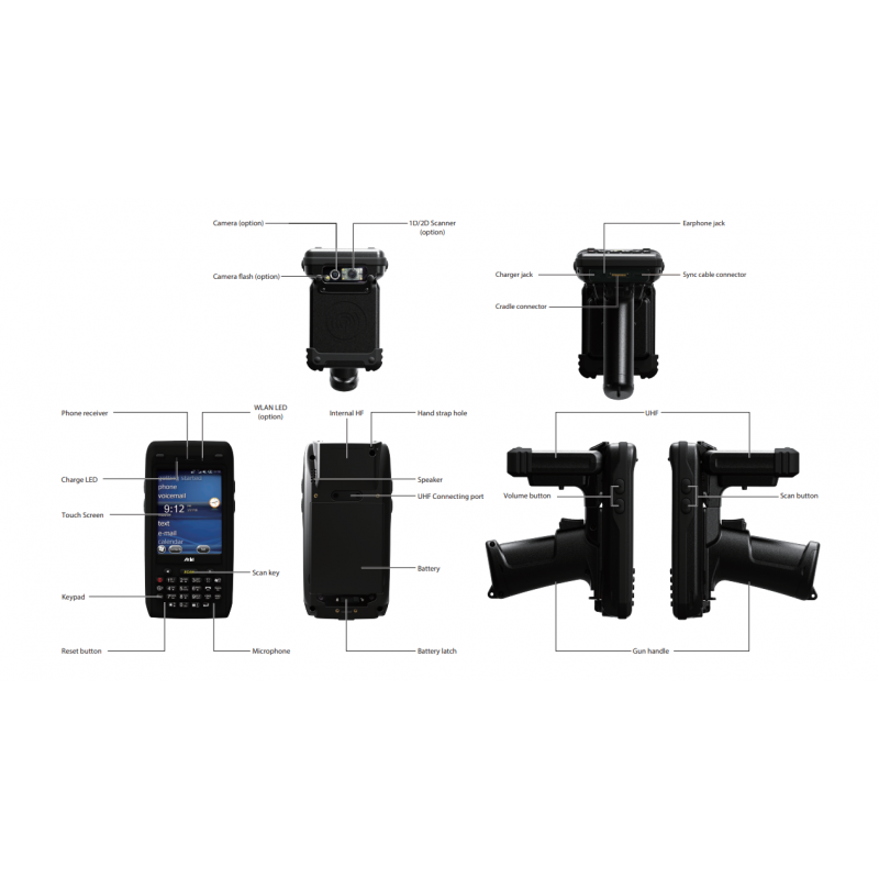 Atid AT880 - RFID Reader + 3G